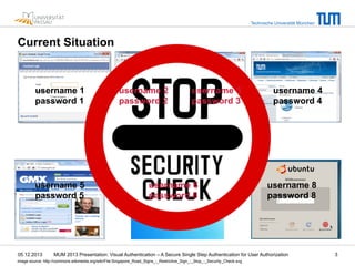 Visual Authentication - A Secure Single Step Authentication for User Authorization | PDF