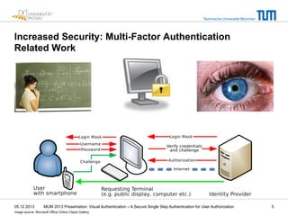 Visual Authentication - A Secure Single Step Authentication for User Authorization | PDF