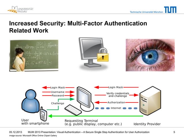 Visual Authentication - A Secure Single Step Authentication for User ...
