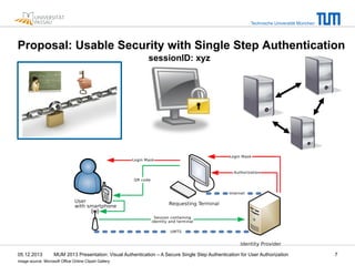 Visual Authentication - A Secure Single Step Authentication for User Authorization | PDF