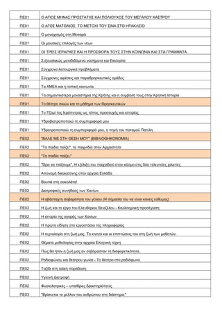 ΓΕΛ - Ερευνητικές Εργασίες - Τίτλοι (ανά κλάδο εκπαιδευτικών) - Κρήτη ...