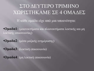 βιωματική δράση 2013 14 | PPT