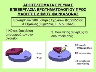 Το ταξίδι των σκουπιδιών - Περιβαλλοντική ομάδα ΕΠΑΛ Φαρκαδόνας | PPT