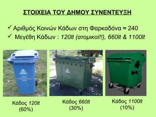 Το ταξίδι των σκουπιδιών - Περιβαλλοντική ομάδα ΕΠΑΛ Φαρκαδόνας | PPT