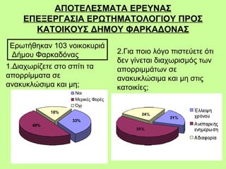 Το ταξίδι των σκουπιδιών - Περιβαλλοντική ομάδα ΕΠΑΛ Φαρκαδόνας | PPT