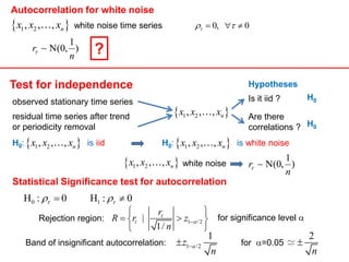 2013.06.17 Time Series Analysis Workshop ..Applications in Physiology ...