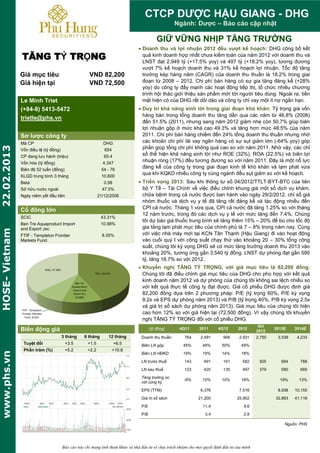 Báo cáo phân tích cổ phiếu Công ty Cổ phần dược Hậu Giang ( do Phu Hung securities thực hiện ...