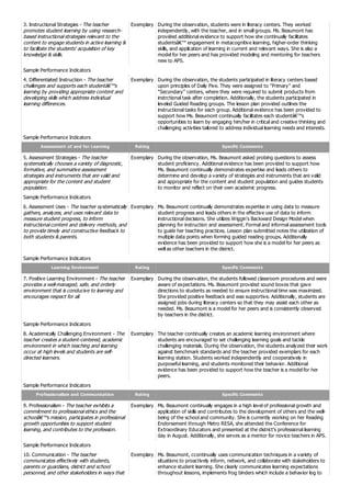 2013 14feedback | PDF