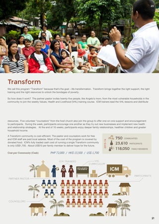 2013 14 icm annual report | PDF