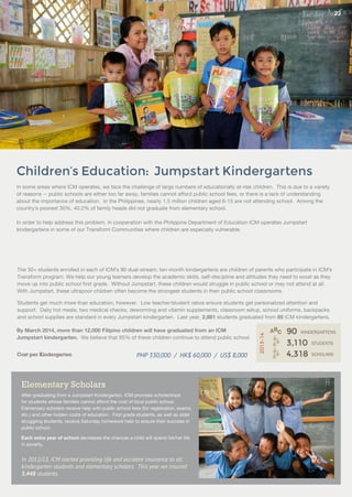 2013 14 icm annual report | PDF