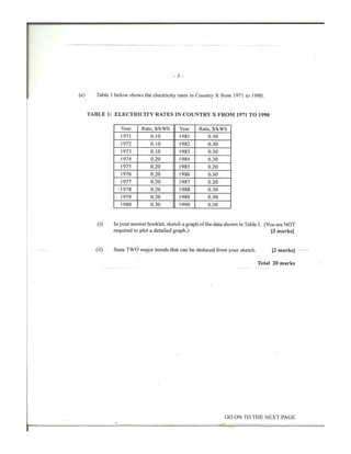 CAPE Environmental Science Unit 2 2013 Paper 2 | PDF