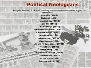 Neologisms as a Discursive Element in Modern English | PPTX