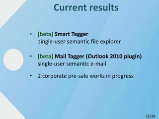 Smart Tagger for X-Lab/BIT Application | PPT