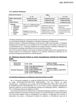 λειτουργια ολοημερων δημοτικων σχολειων 2013 2014 | PDF