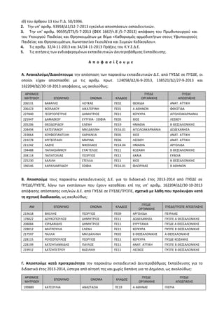 Αποσπάσεις και ανακλήσεις αποσπάσεων εκπ/κών Δ.Ε. από ΠΥΣΔΕ σε ΠΥΣΔΕ ...