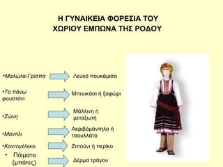 Β' Λυκείου, ομάδα 2: Παραδοσιακή φορεσιά | PPT