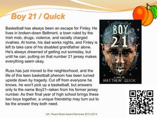 Georgia Peach Books 2013-2014 | PPTX