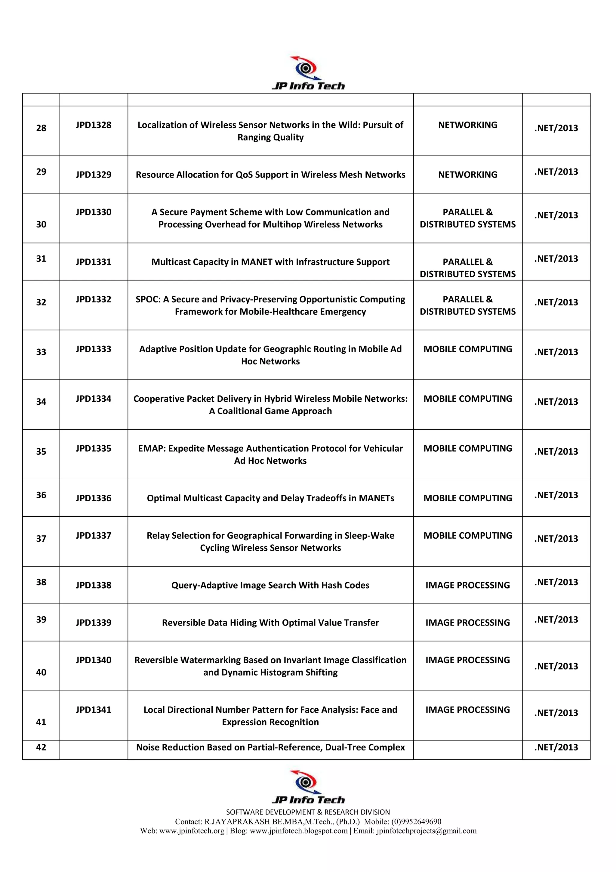 2013 2014 ieee dotnet project titles | PDF