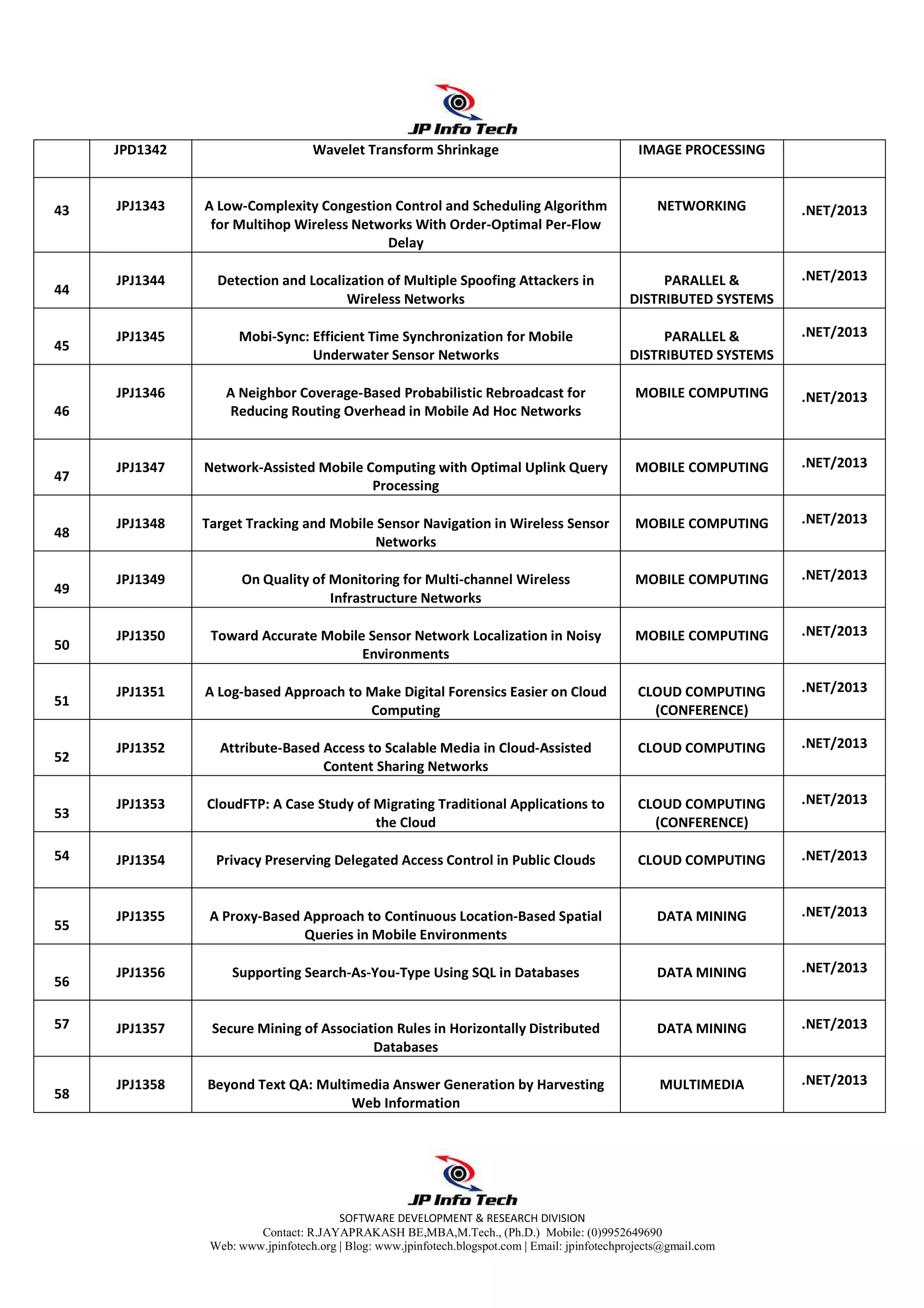 2013 2014 ieee dotnet project titles | PDF
