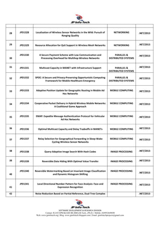 2013 2014 ieee dotnet project titles | PDF