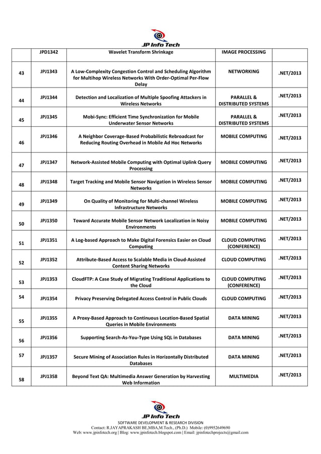2013 2014 ieee dotnet project titles | PDF