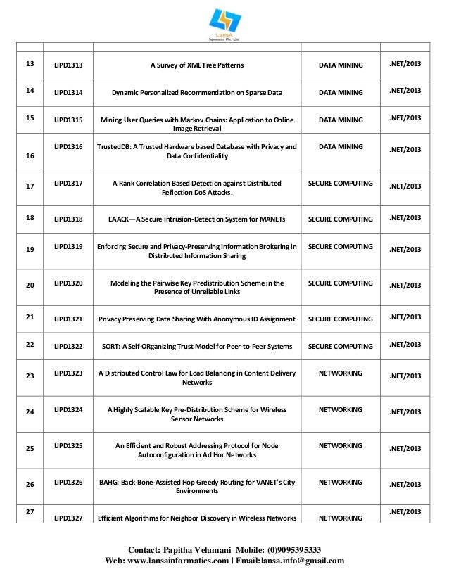 2013 ieee dotnet project titles - lans a informatics 2013 ieee dotnet project titles - lans a informatics