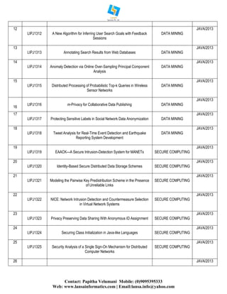 2013 ieee java project titles-lans a-informatics | PDF