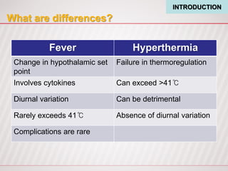 hyperthermia2 in pregnancy/이민영 | PDF