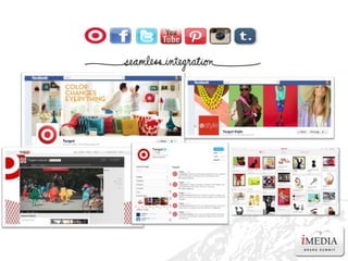 Case Study: "Target's Story: A Bullseye View" | PPTX