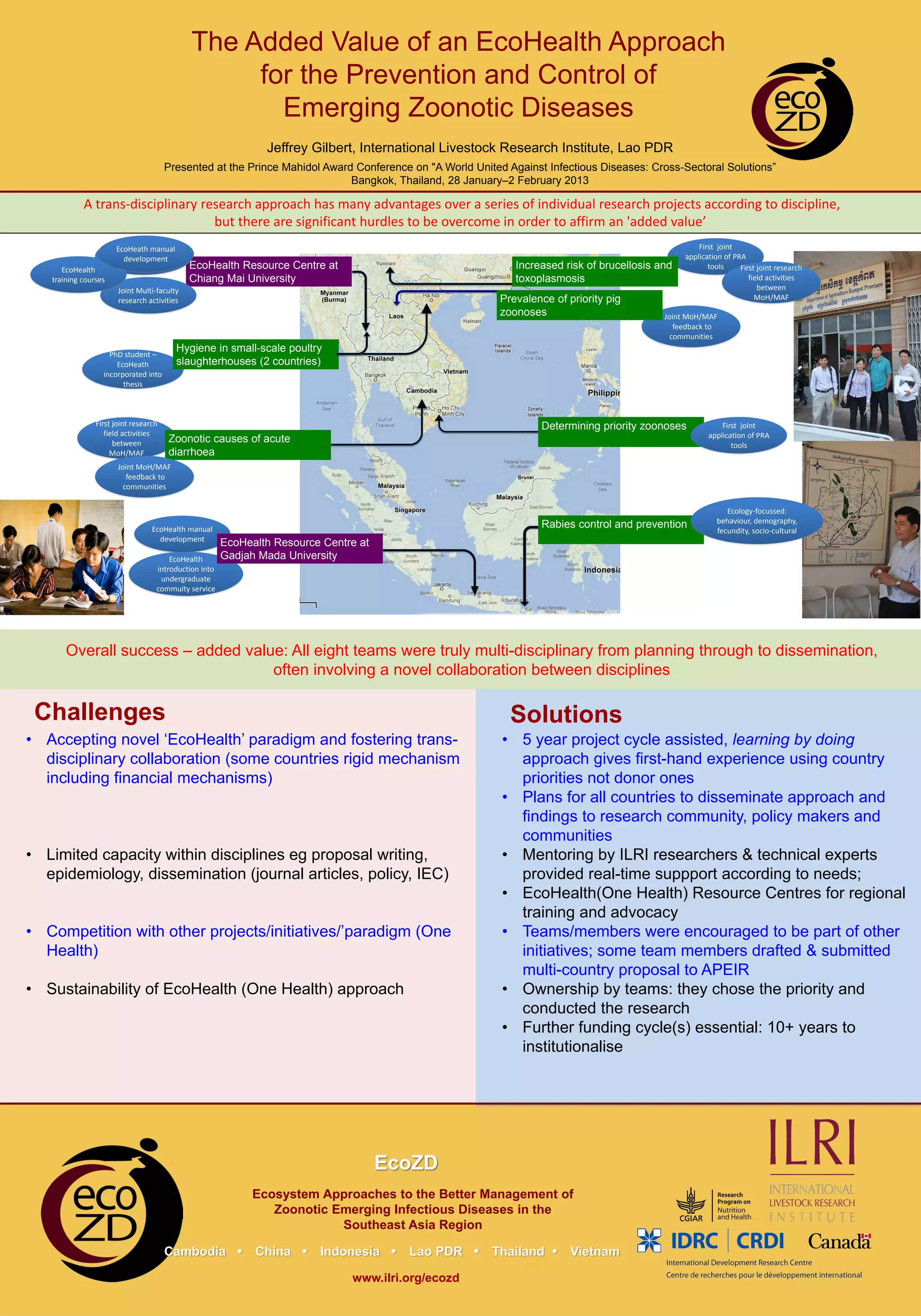 The added value of an ecohealth approach for the prevention and control ...