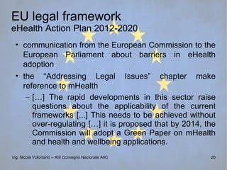 Apps and Smartphone Attachment as Medical Device | PPT