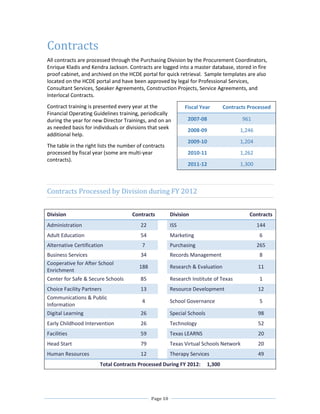 2013 Annual Board Report - Purchasing | PDF | Business Accounting ...
