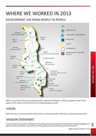 DAPP Malawi - 2013 Annual Report | PDF