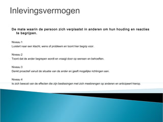 2013 deel8-rotterdam-bewustzijn | PPT