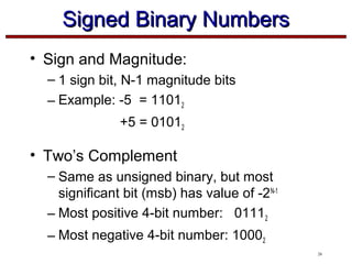 2013 digital sytem-1-lecture01 | PPT