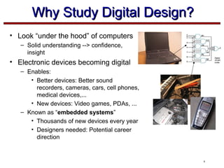 2013 digital sytem-1-lecture01 | PPT
