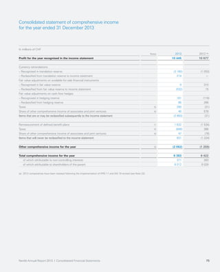 2013 financial-statements-en | PDF