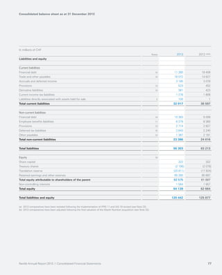 2013 financial-statements-en | PDF