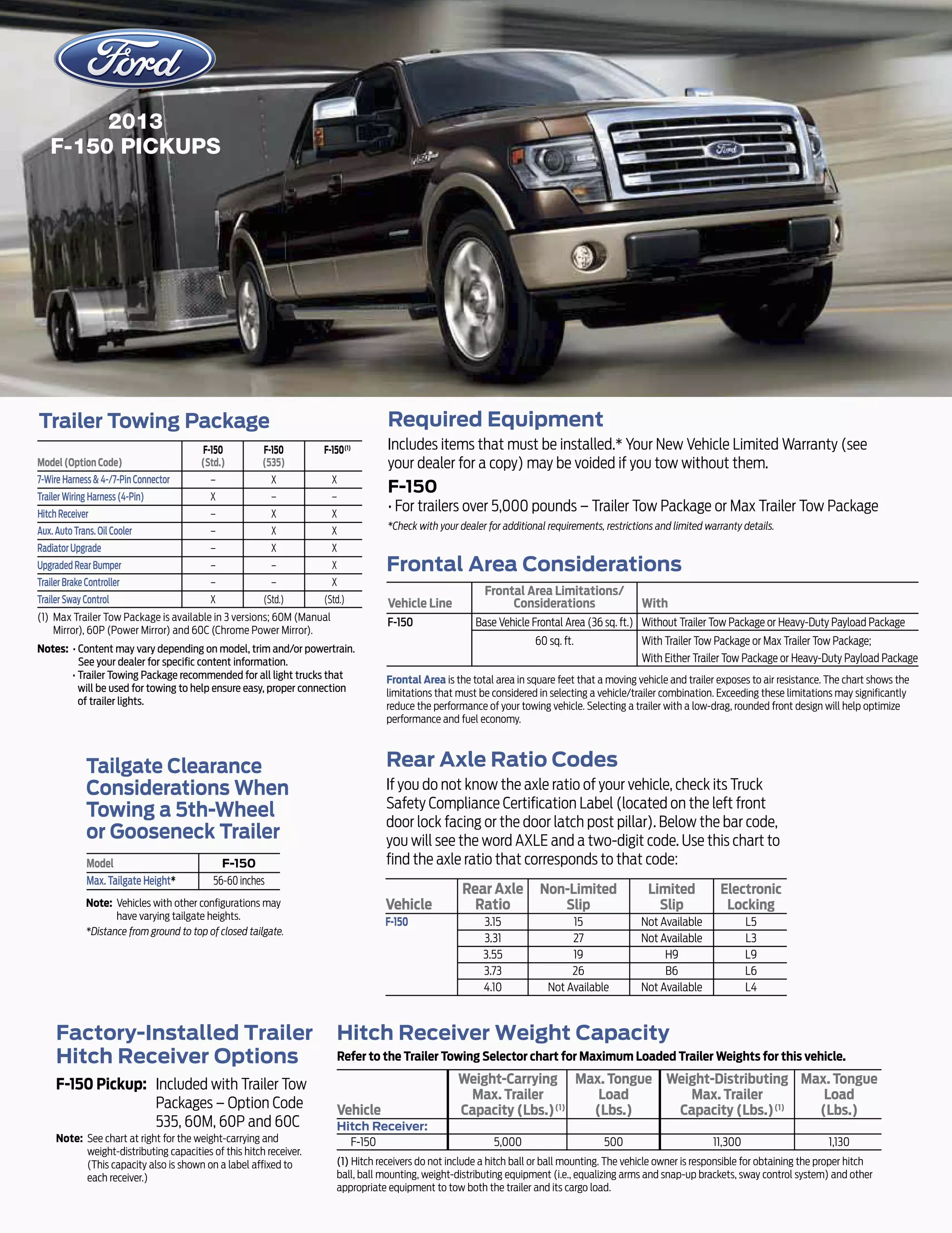 2013 ford-f-150-towing-guide-augusta-ga | PDF