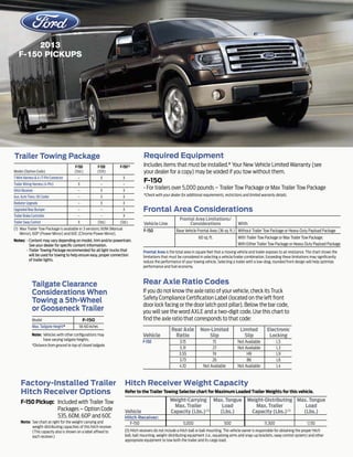 2013 ford-f-150-towing-guide-augusta-ga | PDF