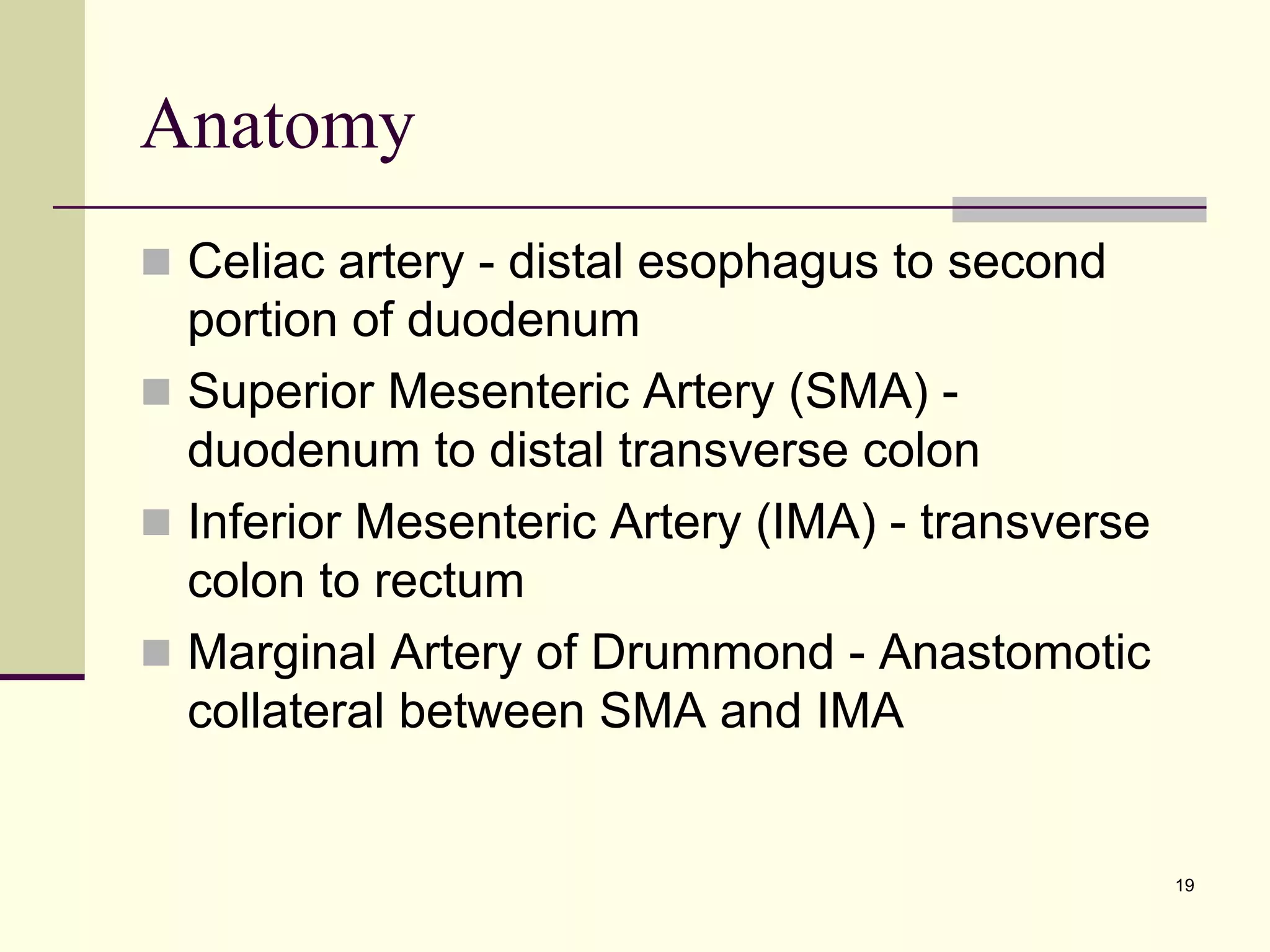 GEMC: Mesenteric Ischemia: Resident Training | PDF