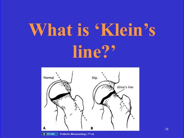 GEMC: Musculoskeletal Jeopardy: Resident Training