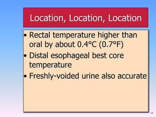 Rectal Temperature Conversion