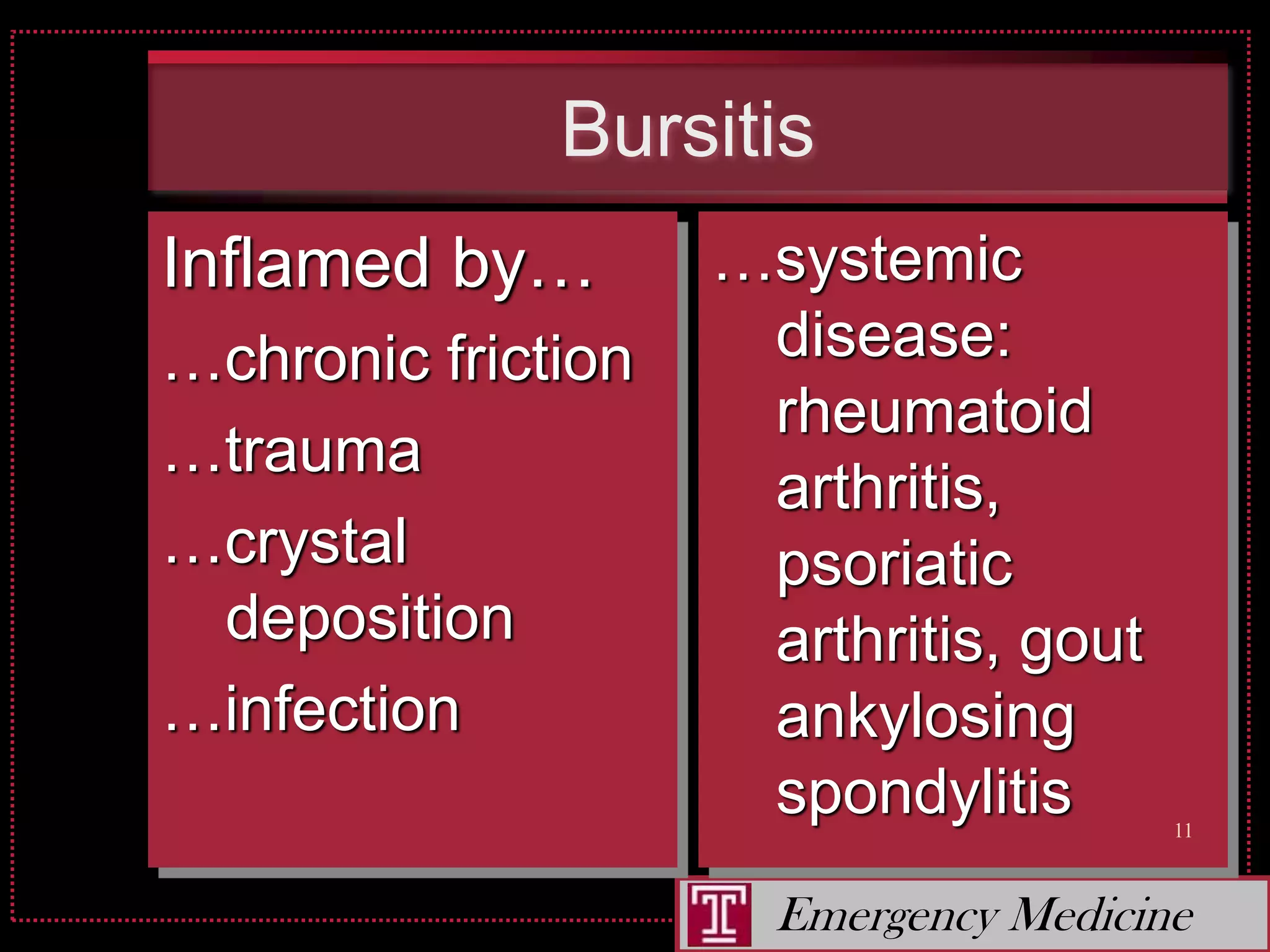 GEMC- Bursitis, Tendonitis, Fibromyalgia, and RSD- Resident Training | PDF