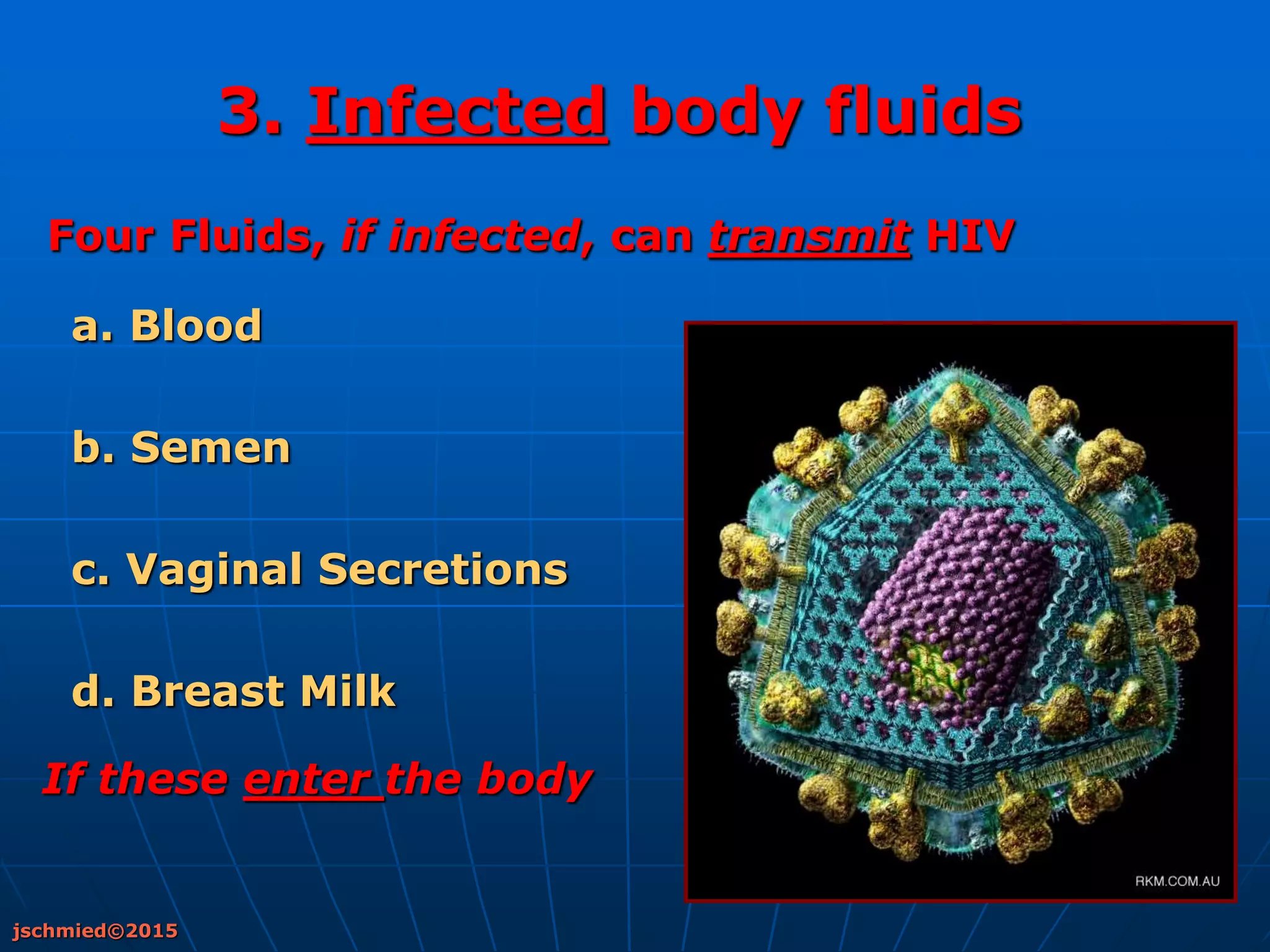 HIV AIDS presentation | PPTX