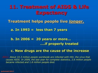 HIV AIDS presentation | PPTX