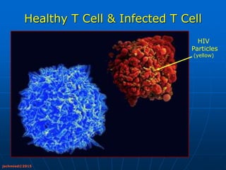 HIV AIDS presentation | PPTX