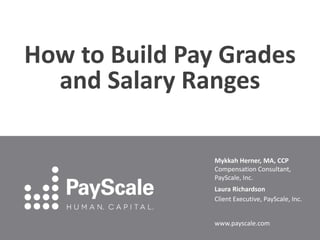 How to Build Pay Grades and Salary Ranges | PDF