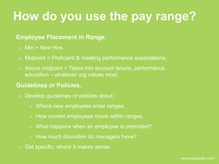 How to Build Pay Grades and Salary Ranges | PDF
