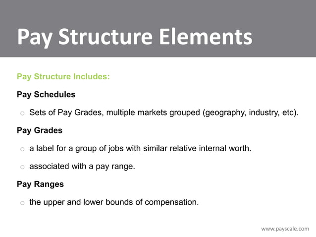 How to Build Pay Grades and Salary Ranges | PDF